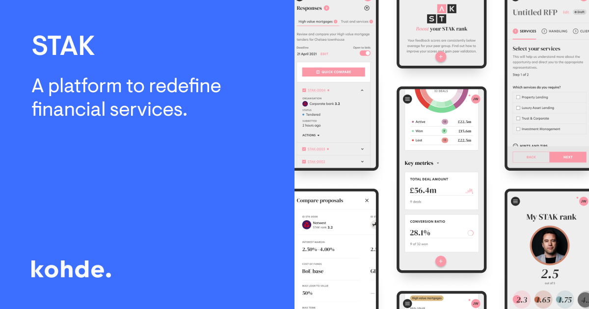 Stak by Kohde | The design agency for B2B software and tech